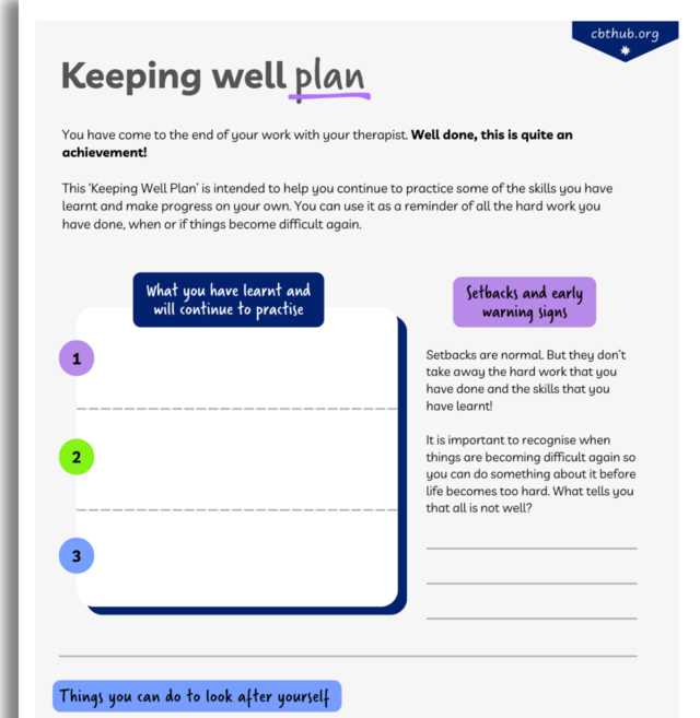 Keeping Well Plan | CBT Therapy Blueprint for Young People