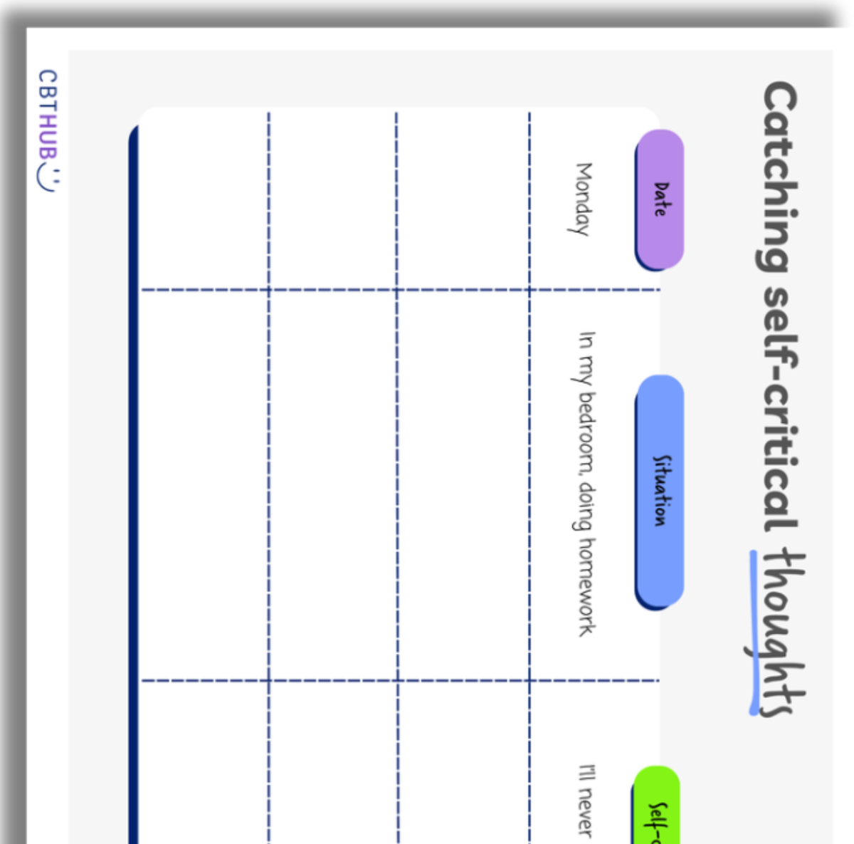CBT Worksheets for Young People with Low Self Esteem