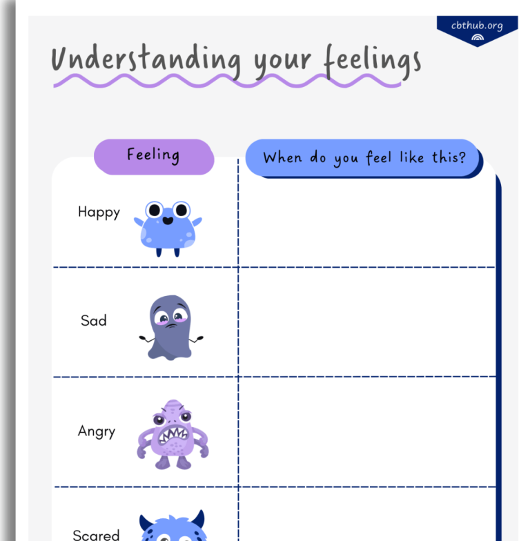 CBT Worksheets for Children | Trusted Therapy Resources
