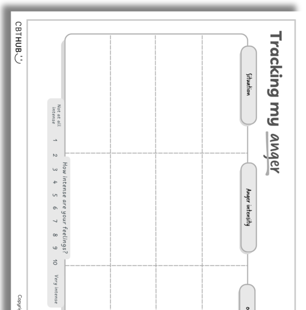Anger Log | CBT Worksheet for Teenagers