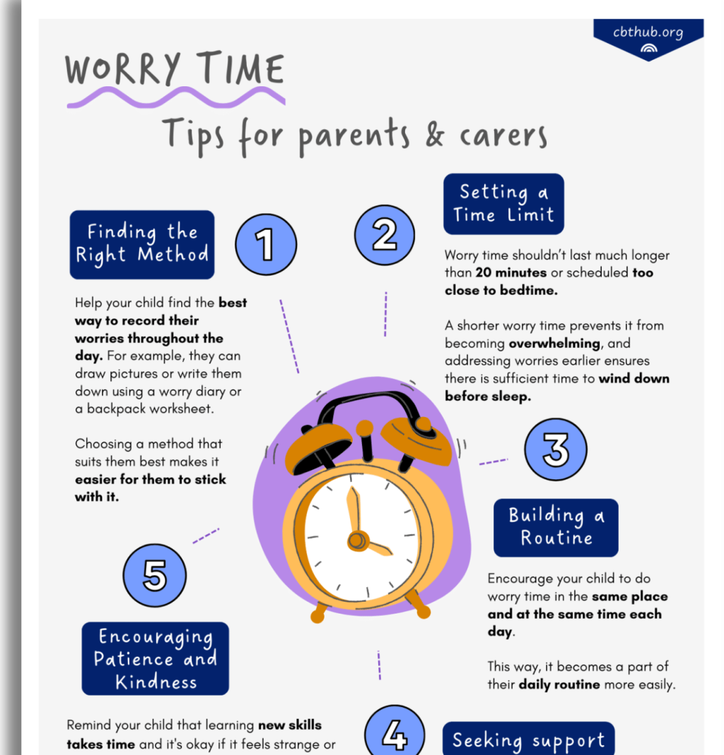 CBT Worksheets for Children's Worry | Printable Anxiety Tools