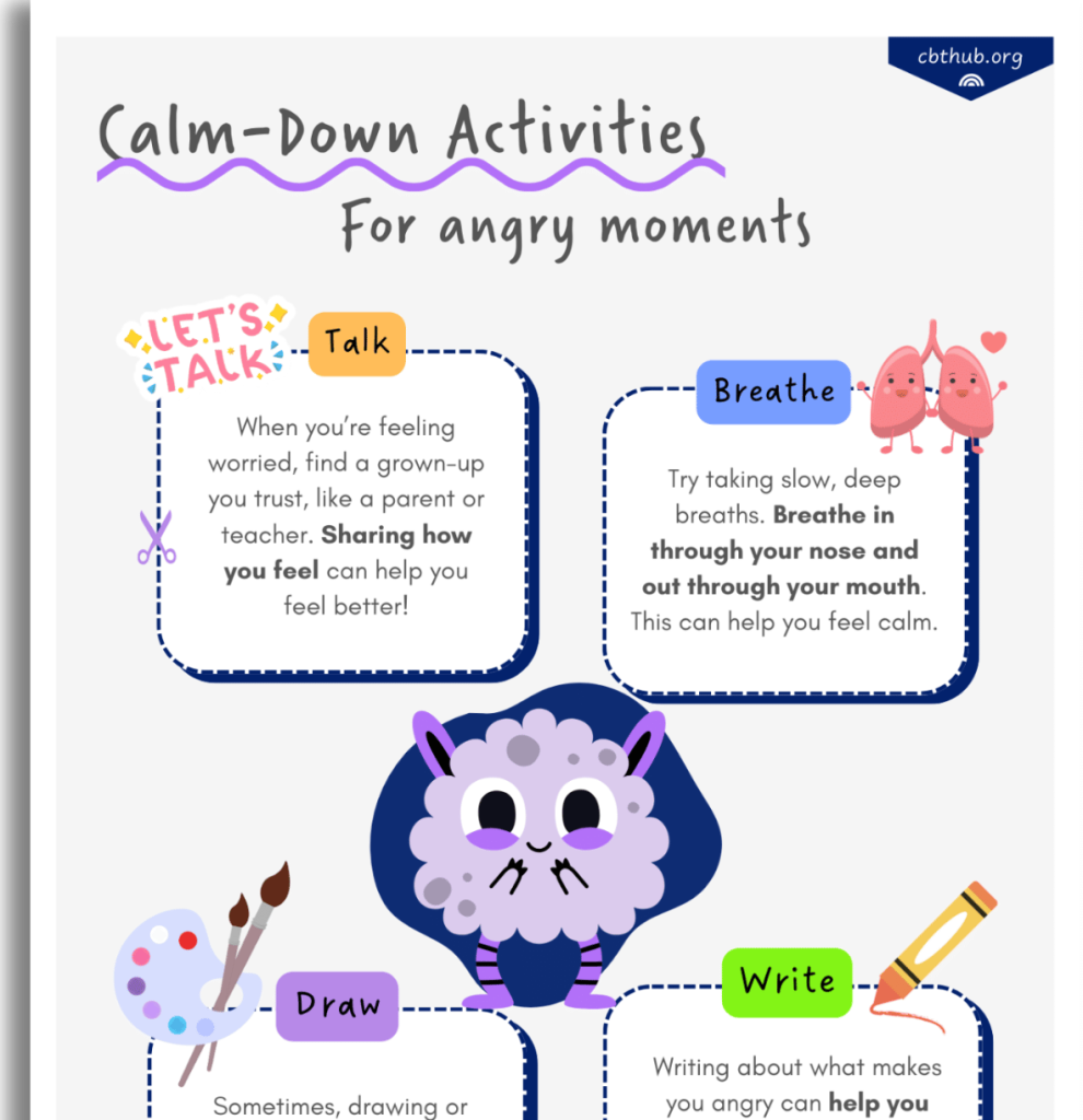 Emotional Regulation Worksheets for Children | CBT Hub