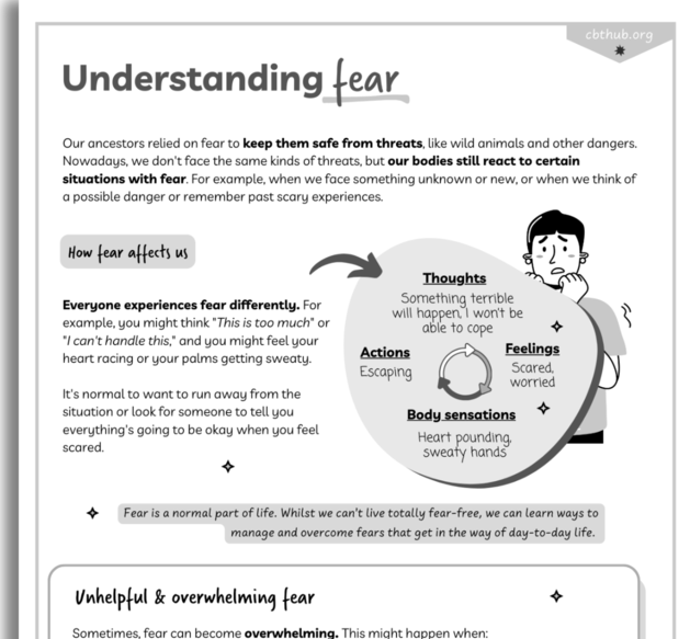 Understanding fear - CBT Hub