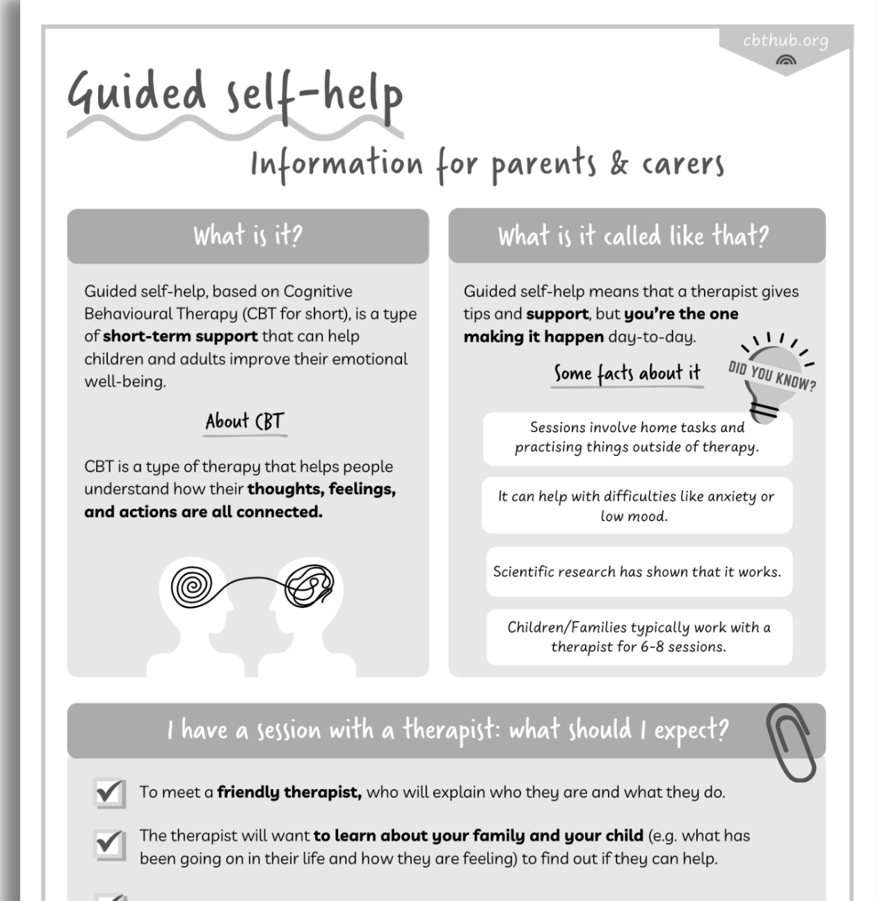 Guided self-help information (parents & carers) - CBT Hub