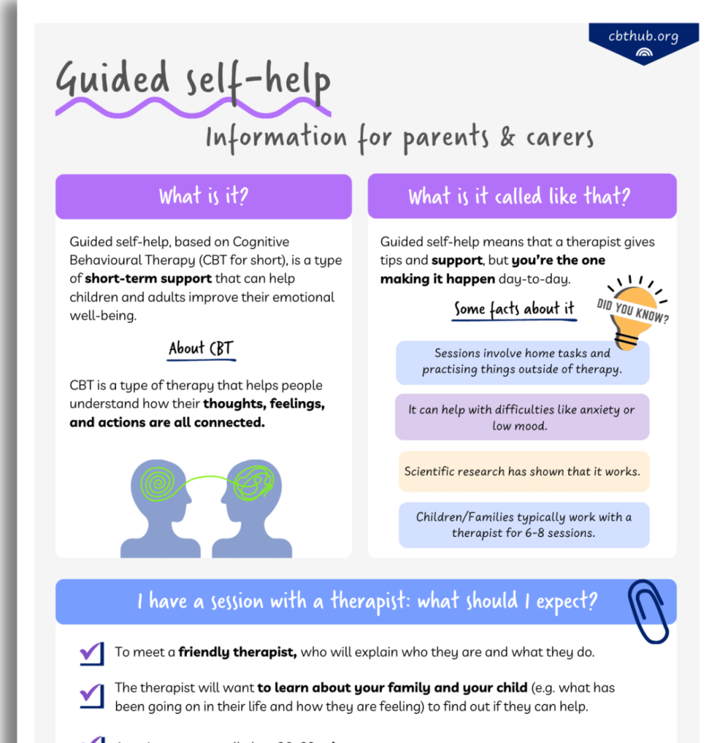 Stages of Change | CBT Worksheet for Parents and Carers