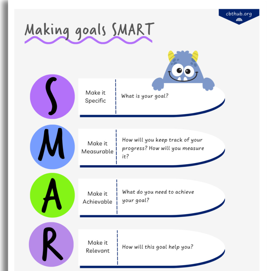Smart Goals | CBT Worksheet for Children