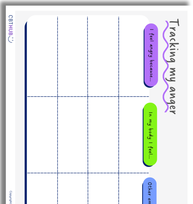 Emotional Regulation Worksheets for Children | CBT Hub
