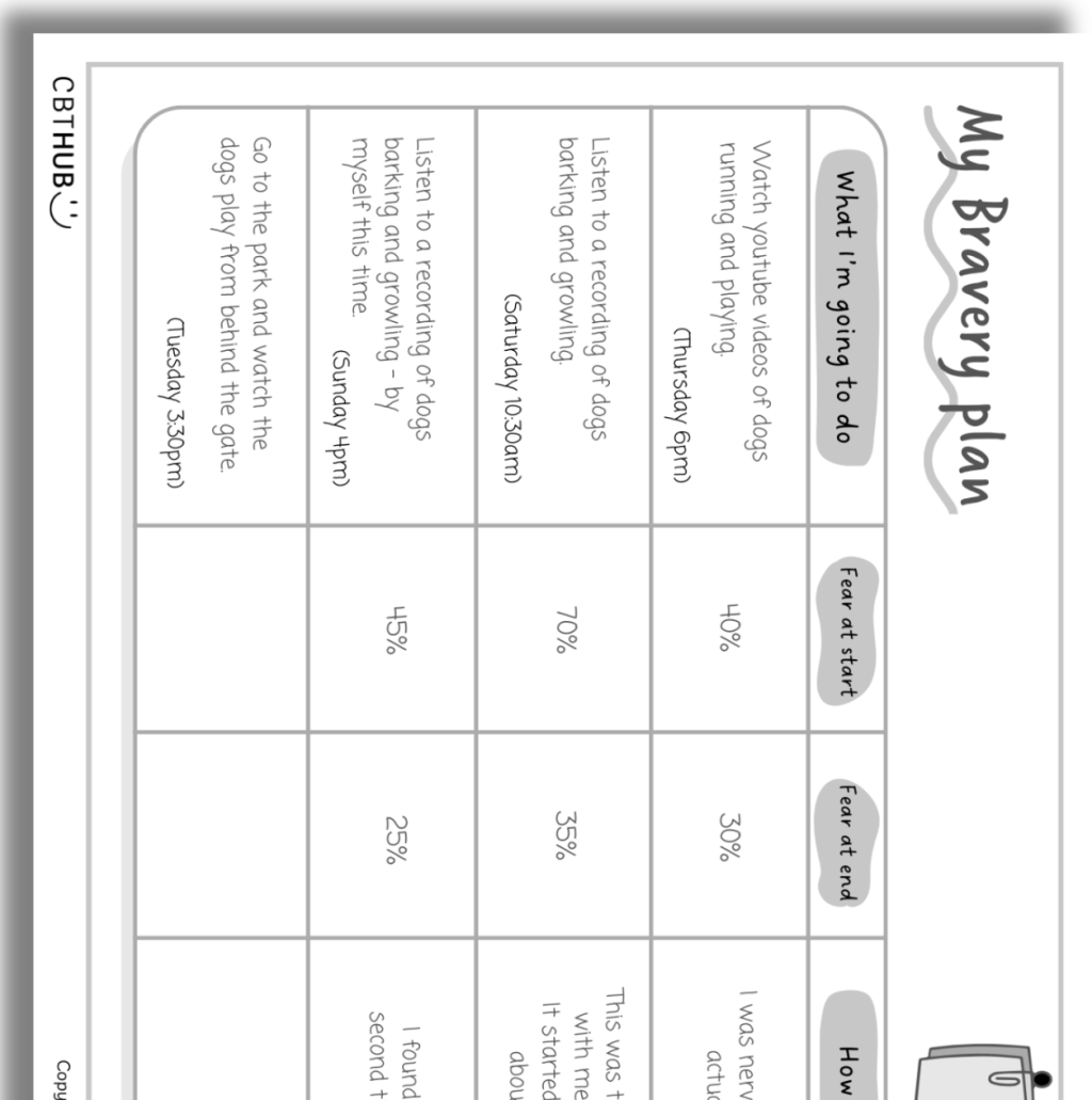 Graded Exposure Log | CBT Worksheet for Children