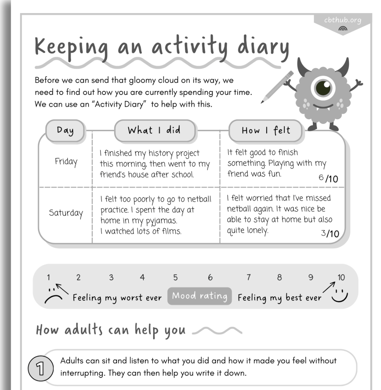 Keeping an activity diary - CBT Hub