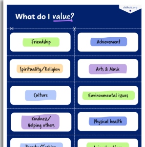 Values Card Sort | Behavioural Activation Worksheet for Teenagers