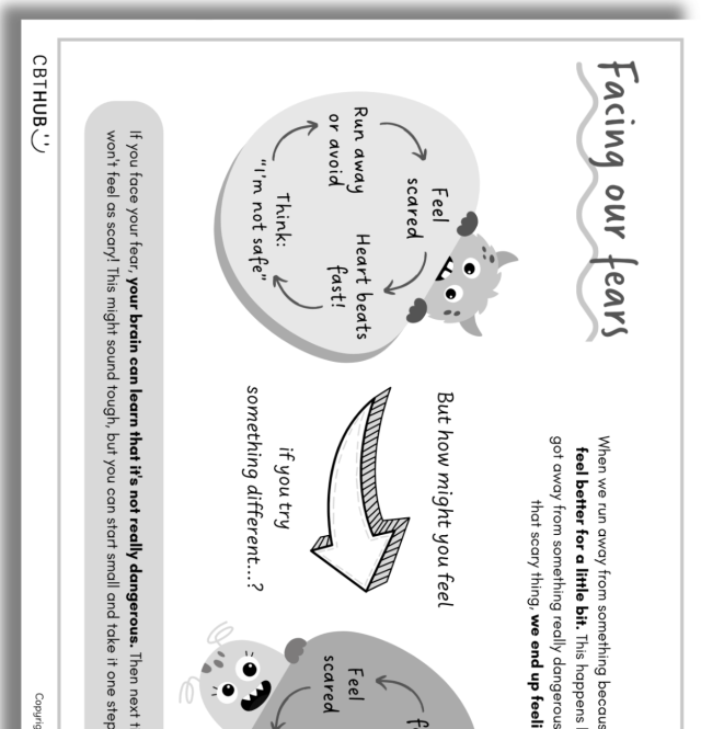 Graded Exposure for Children | CBT Worksheet