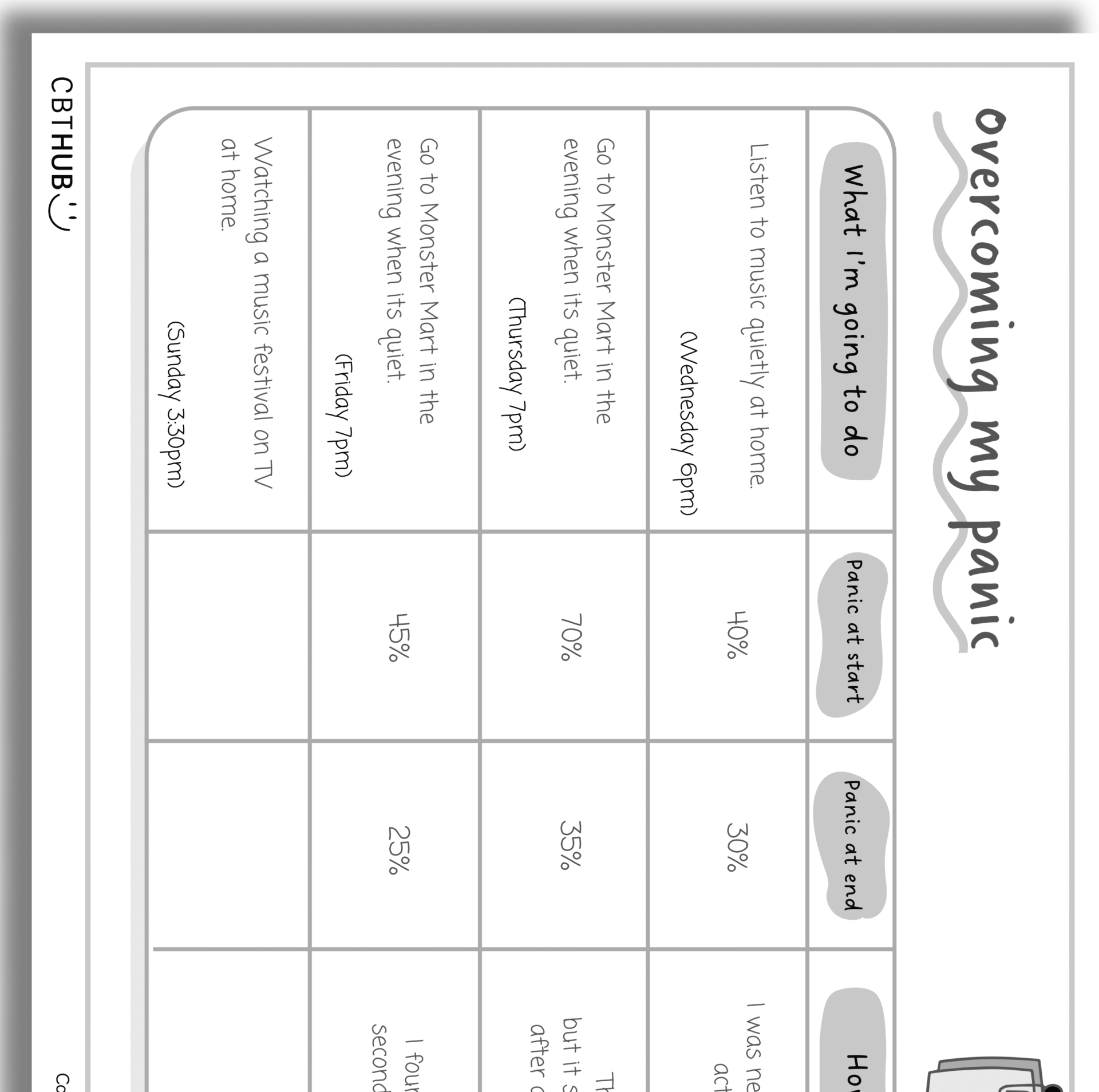 Overcoming My Panic | Graded Exposure Log Example for Children