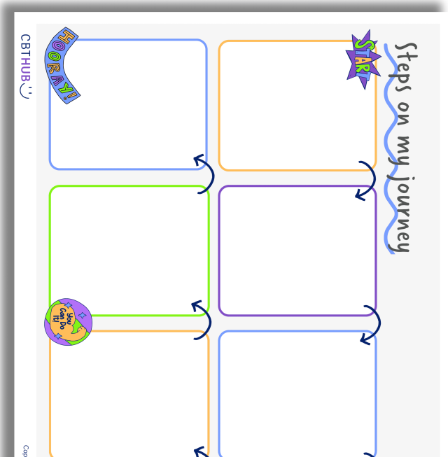 Panic CBT Worksheets for Children | Exposure & Coping Tools