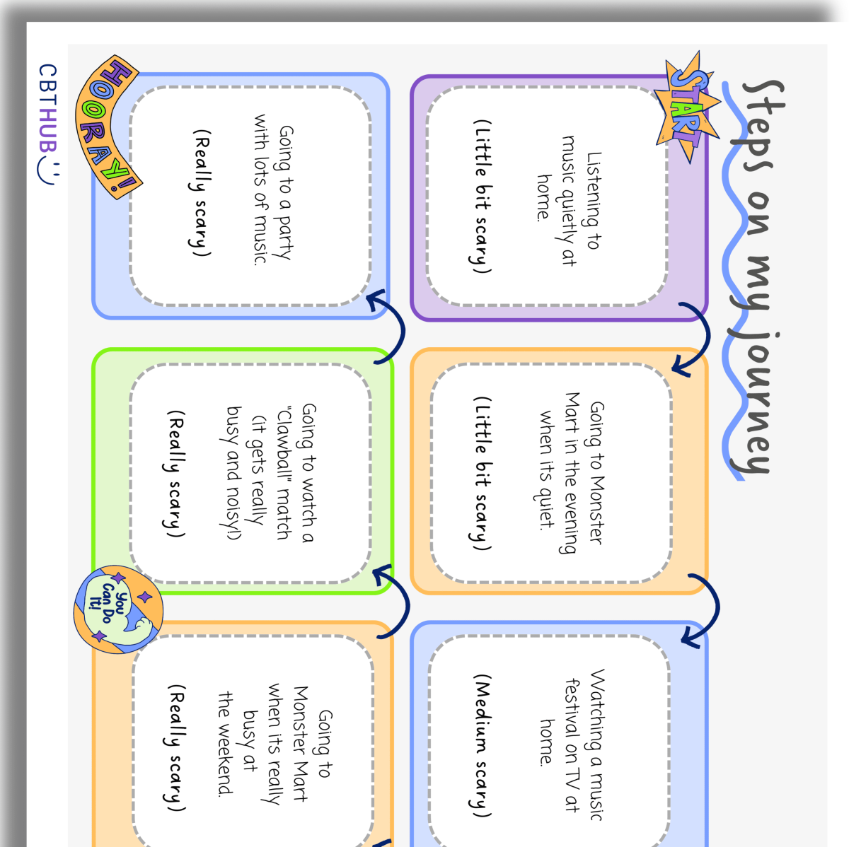 Panic Worksheets for Children | CBT Hub