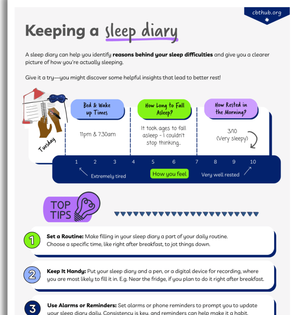 Sleep CBT Worksheets for Young People | Sleep Hygiene & Anxiety