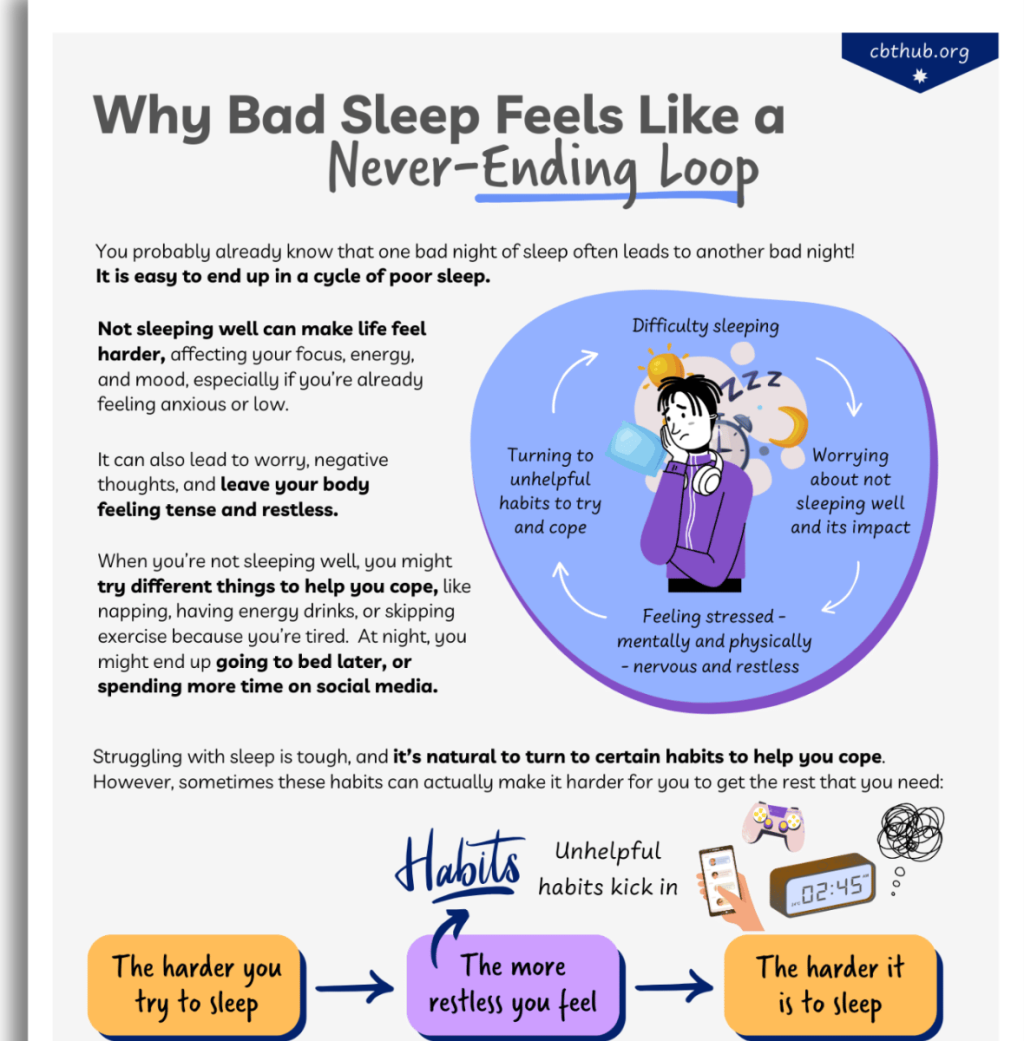 CBT Worksheets for Teen Sleep | Relaxation & Sleep Hygiene