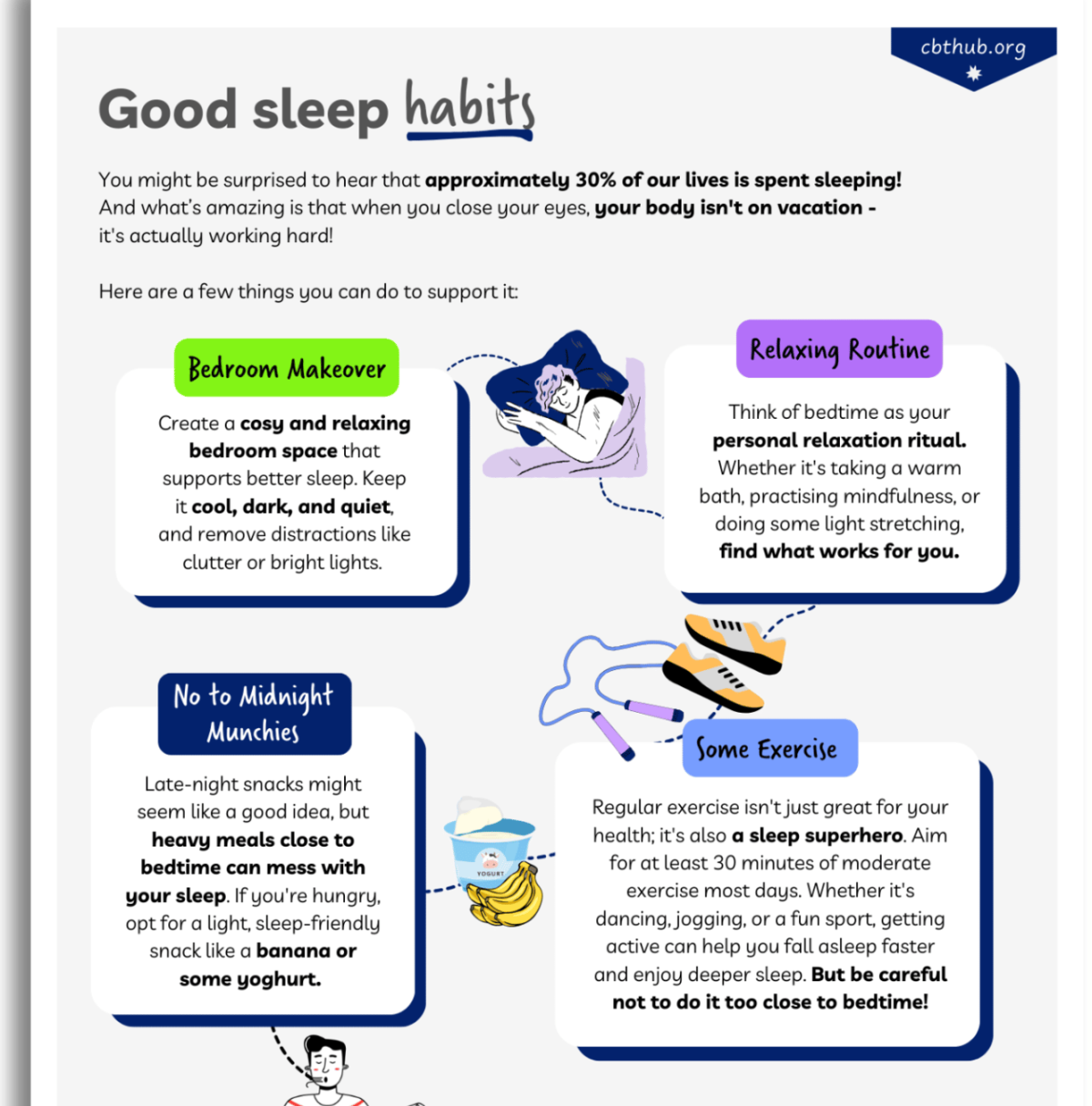 CBT Worksheets for Teen Sleep | Relaxation & Sleep Hygiene