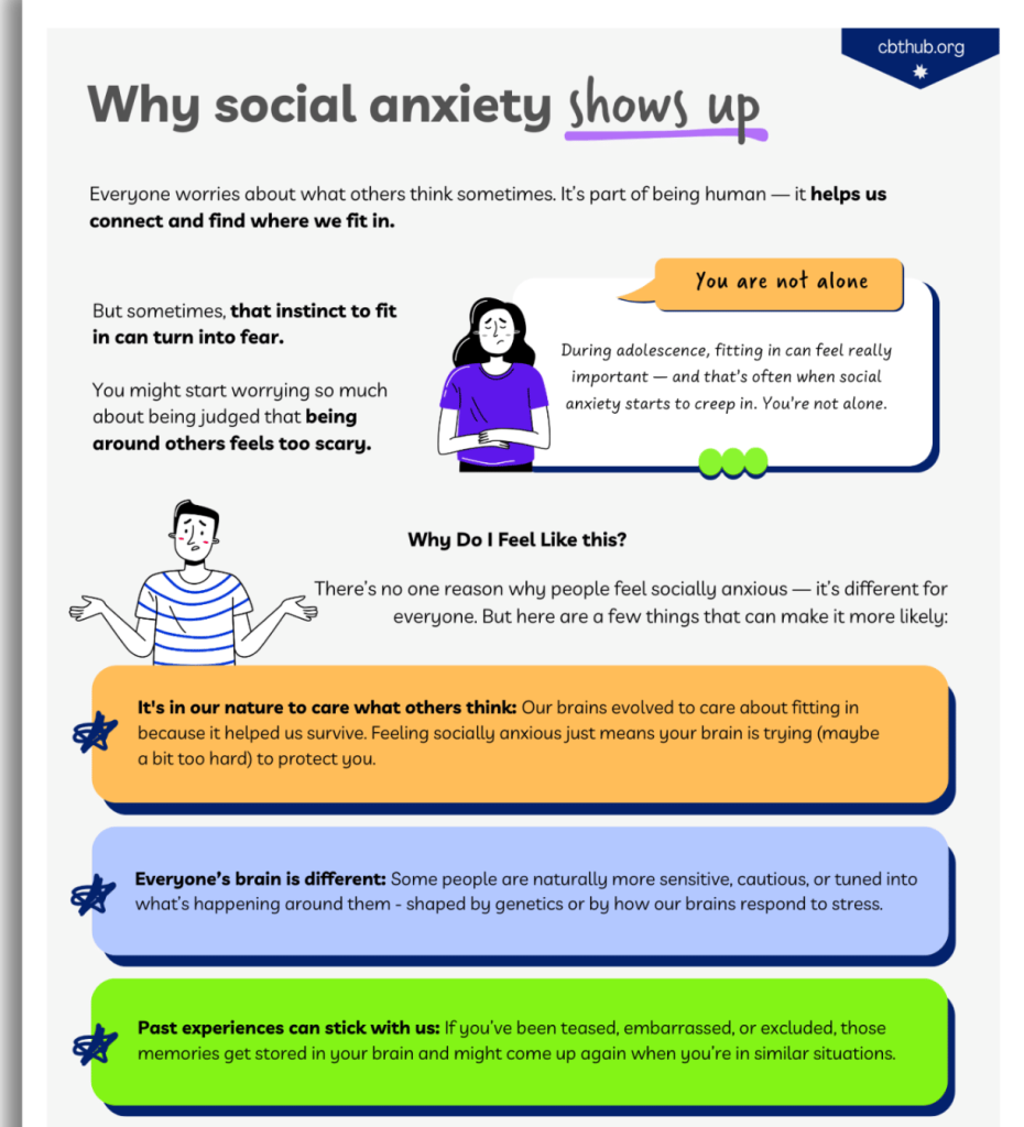 Behavioural Experiments | Social Anxiety Worksheet for Teens