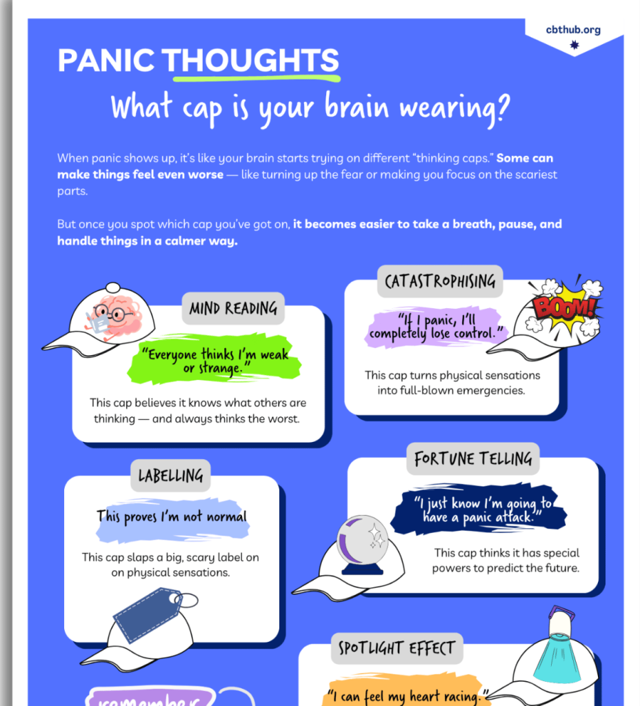 Panic CBT Worksheets for Teens | Exposure & Cognitive Tools
