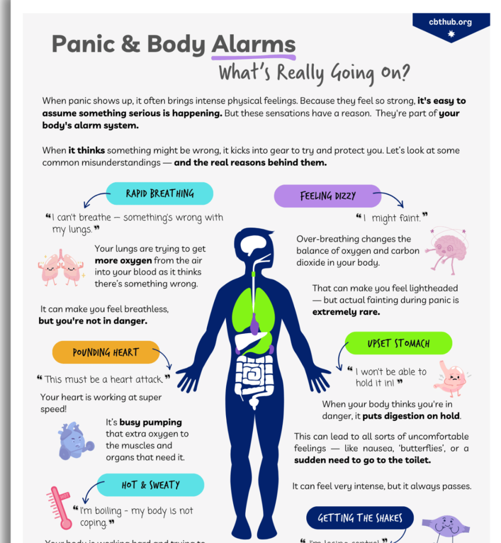 Panic CBT Worksheets for Teens | Exposure & Cognitive Tools