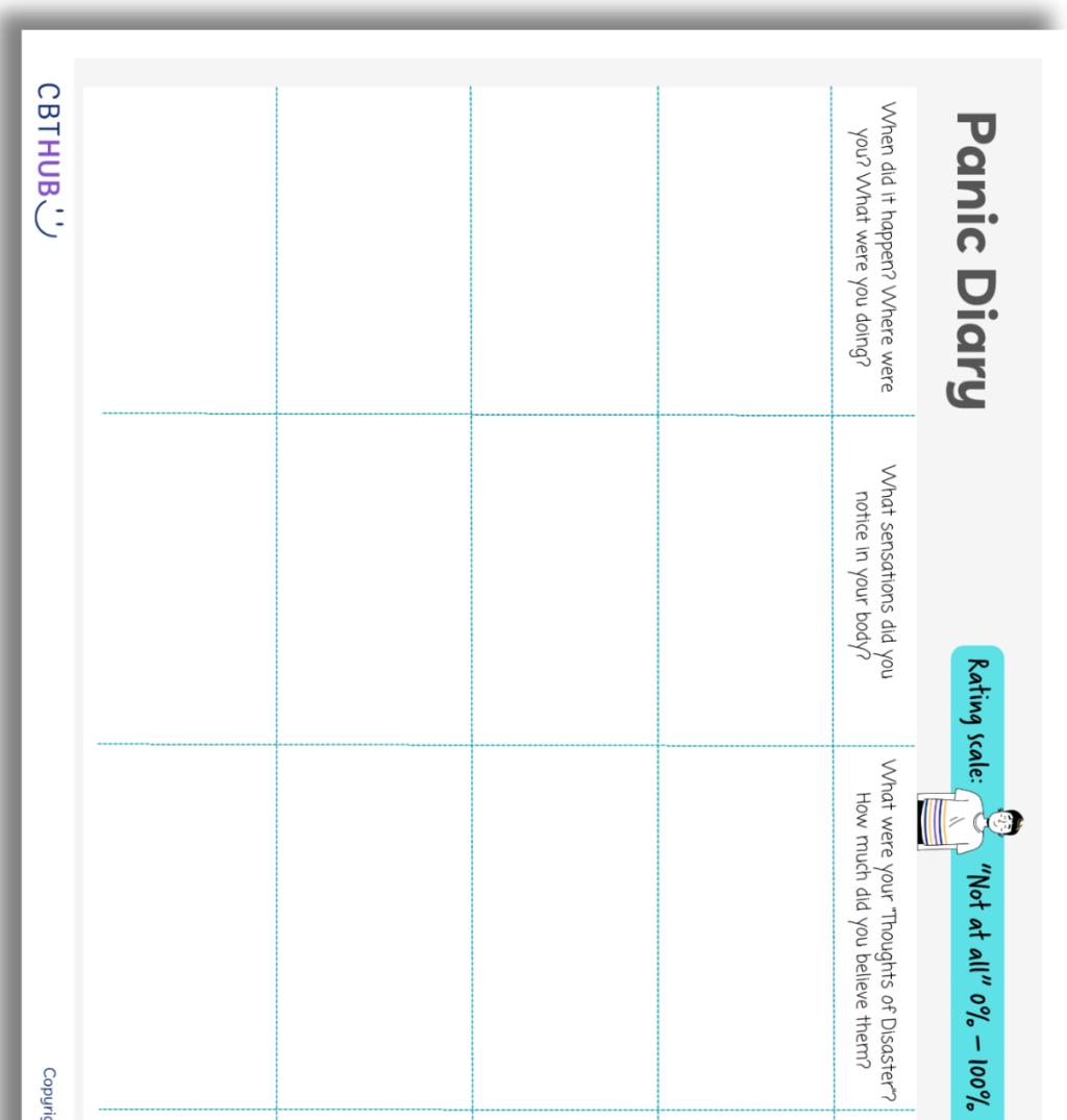 Panic CBT Worksheets for Teens | Exposure & Cognitive Tools