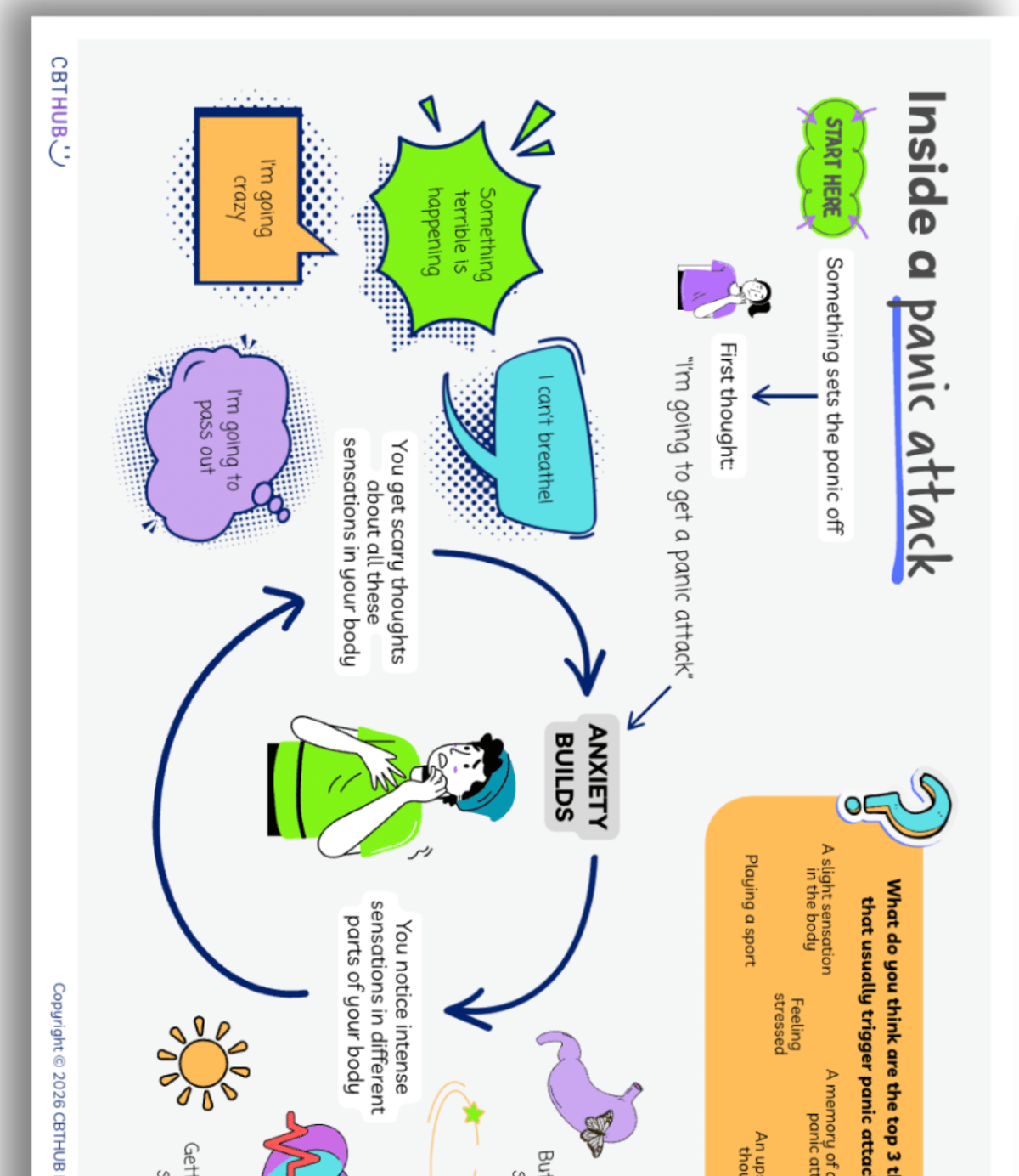 Panic CBT Worksheets for Teens | Exposure & Cognitive Tools