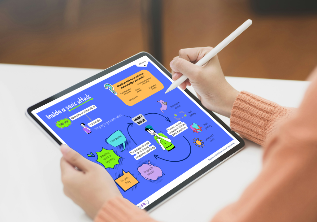 Free Cbt Worksheets Designed For Cyp Therapists