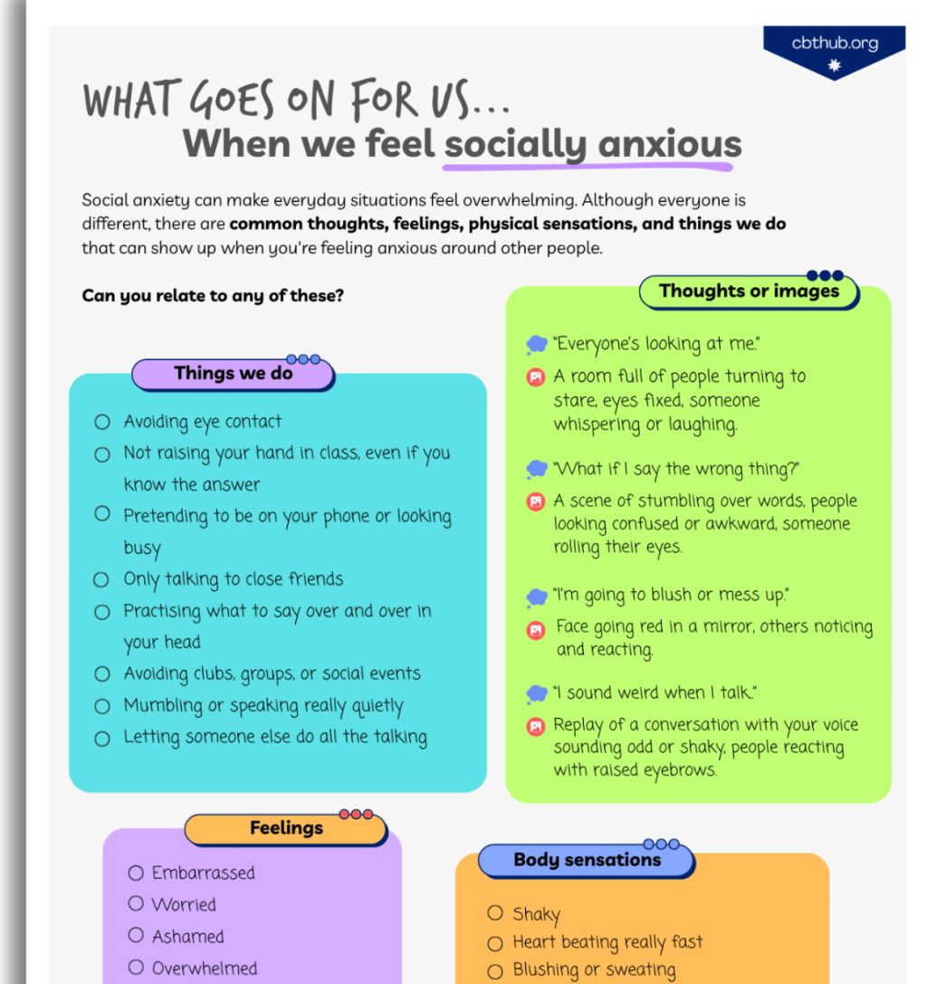 Social Anxiety Formulation | CBT Worksheet for Teenagers