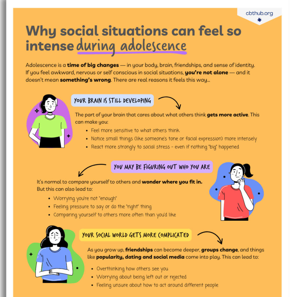 CBT Worksheets for Teenage Social Anxiety | CBT HUB