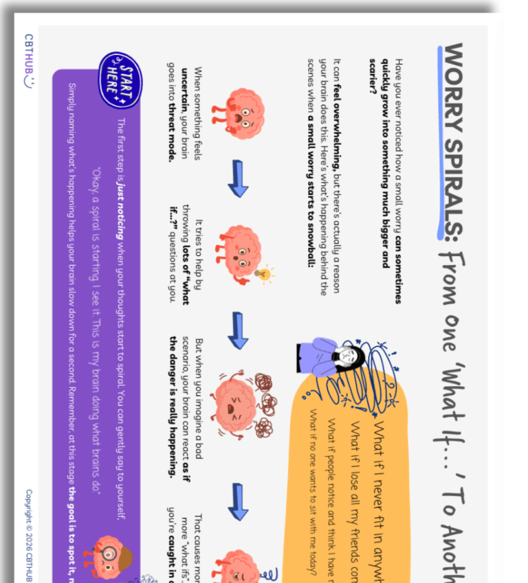 CBT Worksheets for Worry in Young People | Anxiety Resources