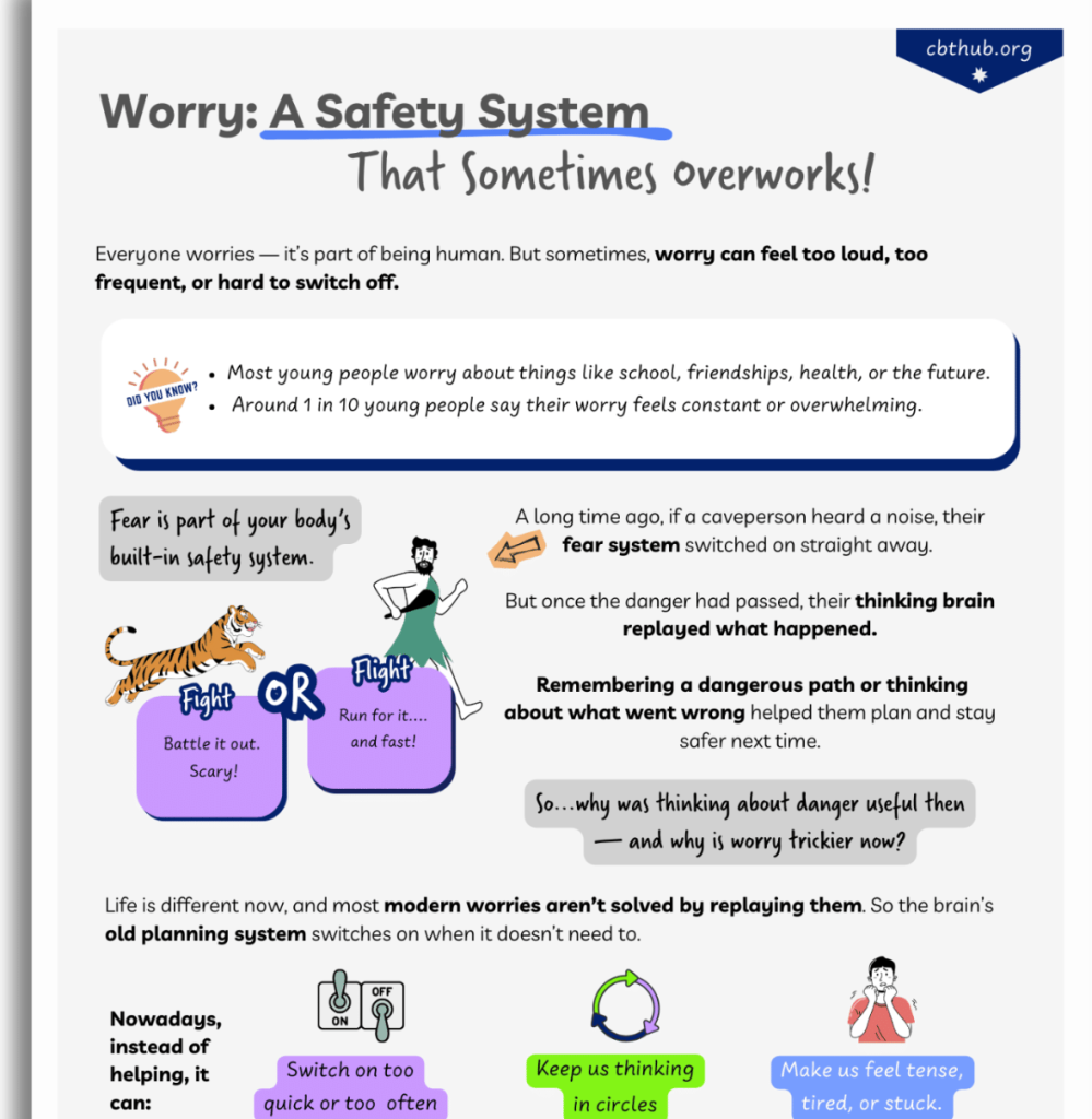 CBT Worksheets for Worry in Young People | Anxiety Resources